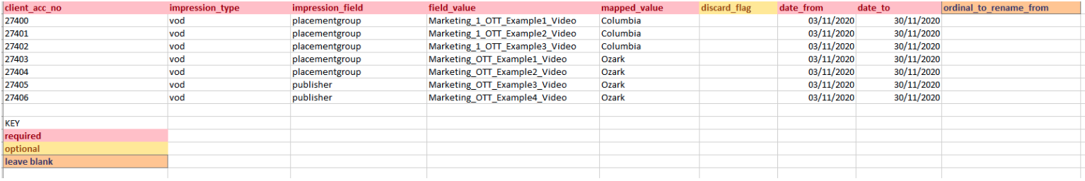 Uploading Data Impression Mappings Files – Innovid Knowledge Base