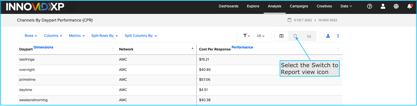 Creating Charts and Reports – Innovid Knowledge Base