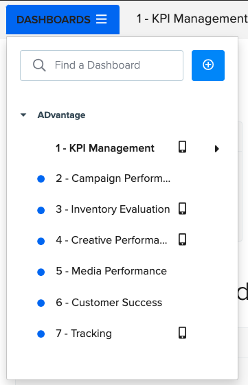 Dashboards Overview – Innovid Knowledge Base