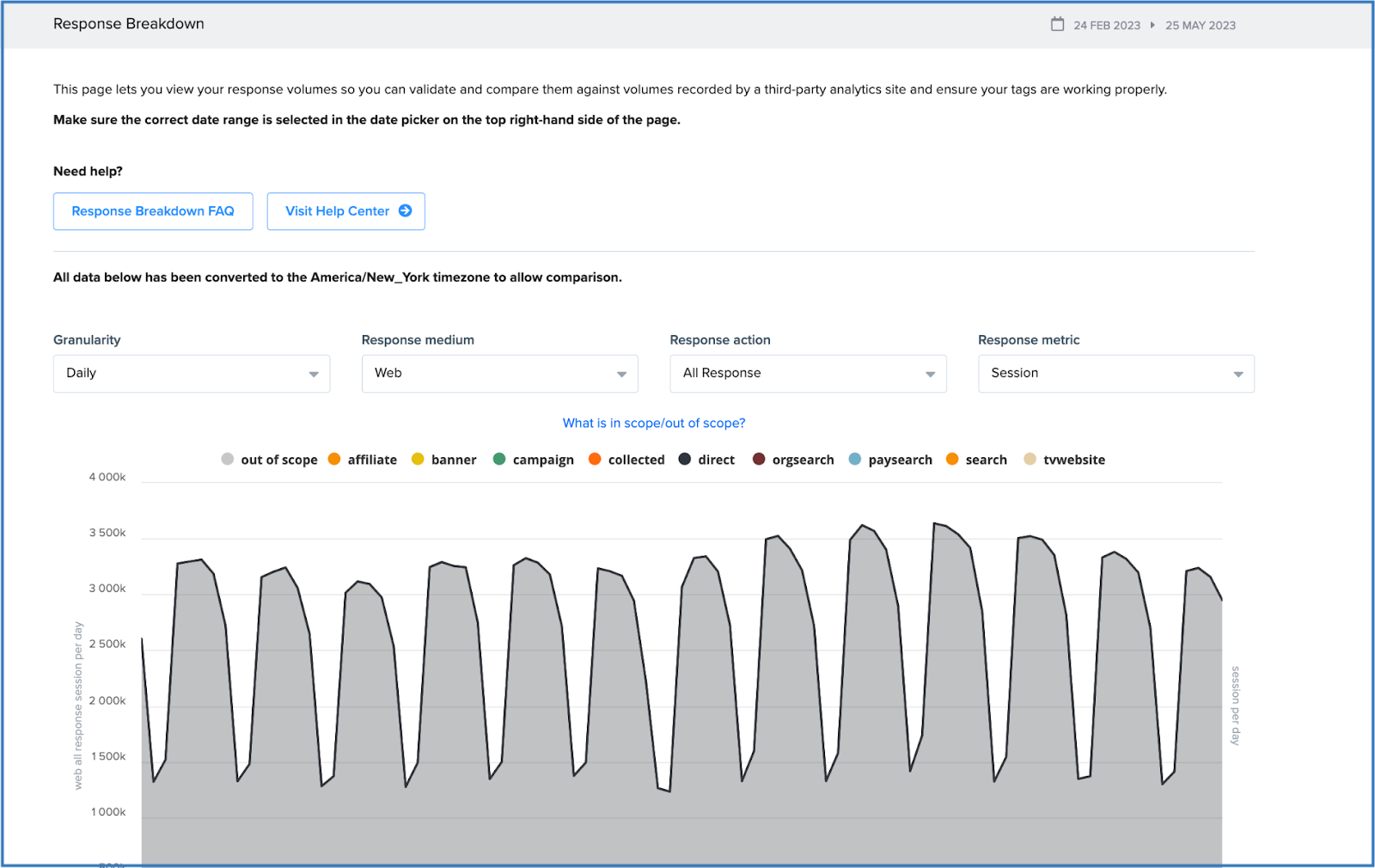 InnovidXP User Guide – Innovid Knowledge Base