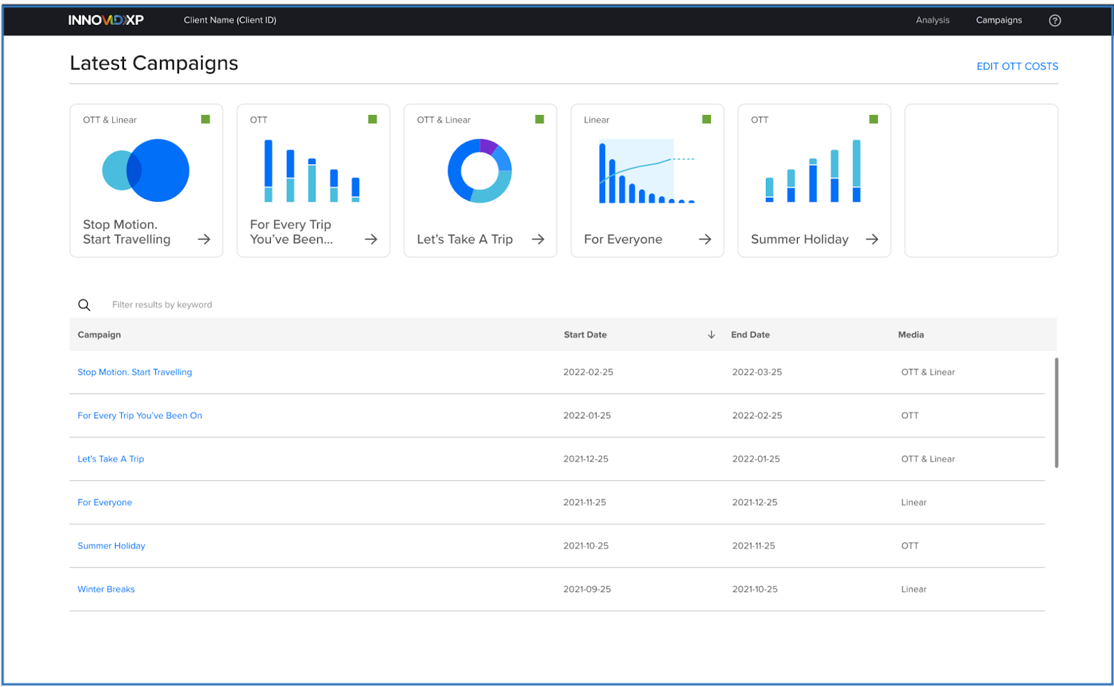 InnovidXP User Guide – Innovid Knowledge Base