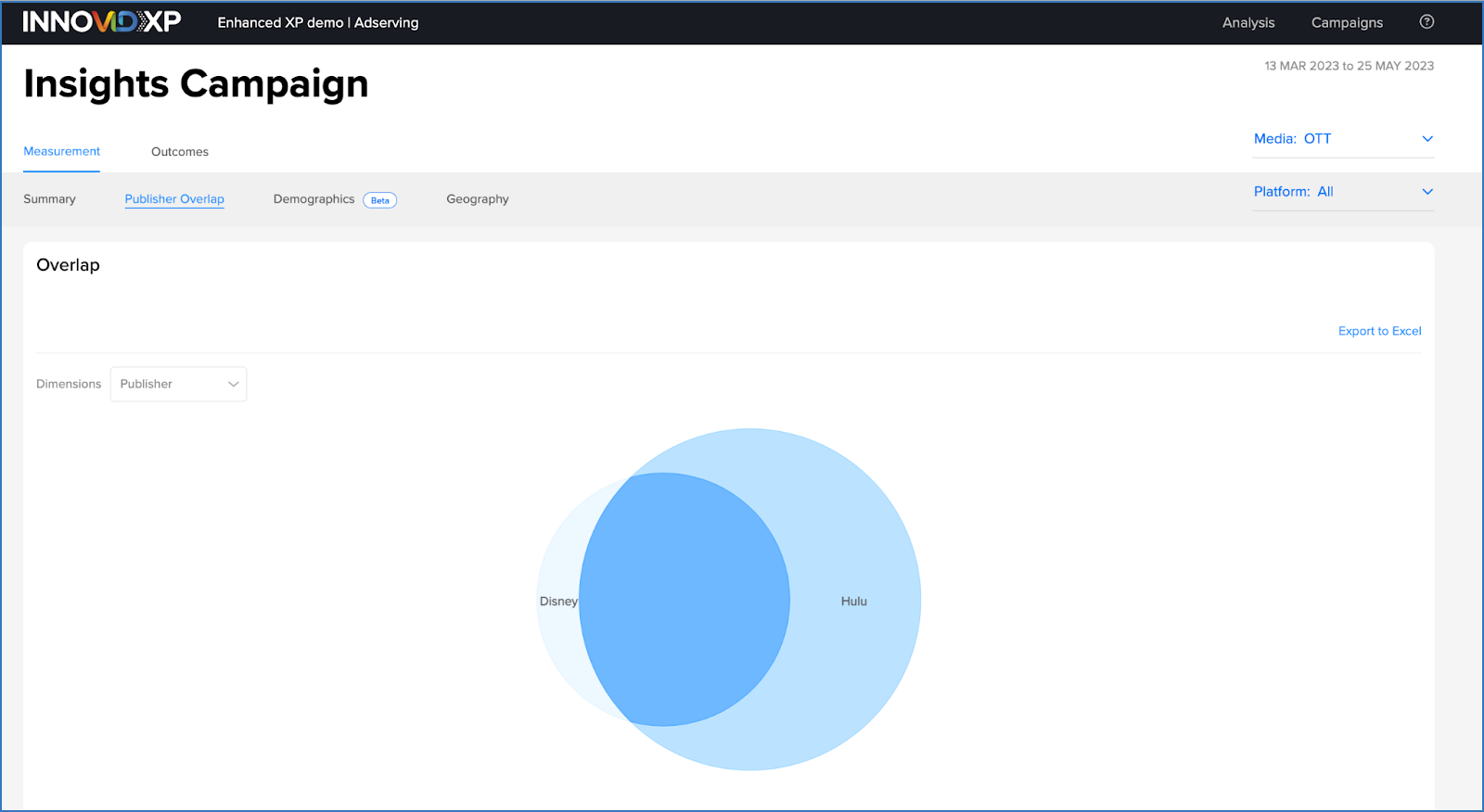 XP + Ad Serving OTT and Reach Extension User Guide – Innovid Knowledge Base