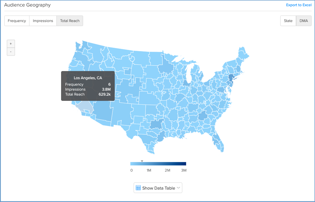 XP + Ad Serving Reach & Frequency Guide – Innovid Knowledge Base