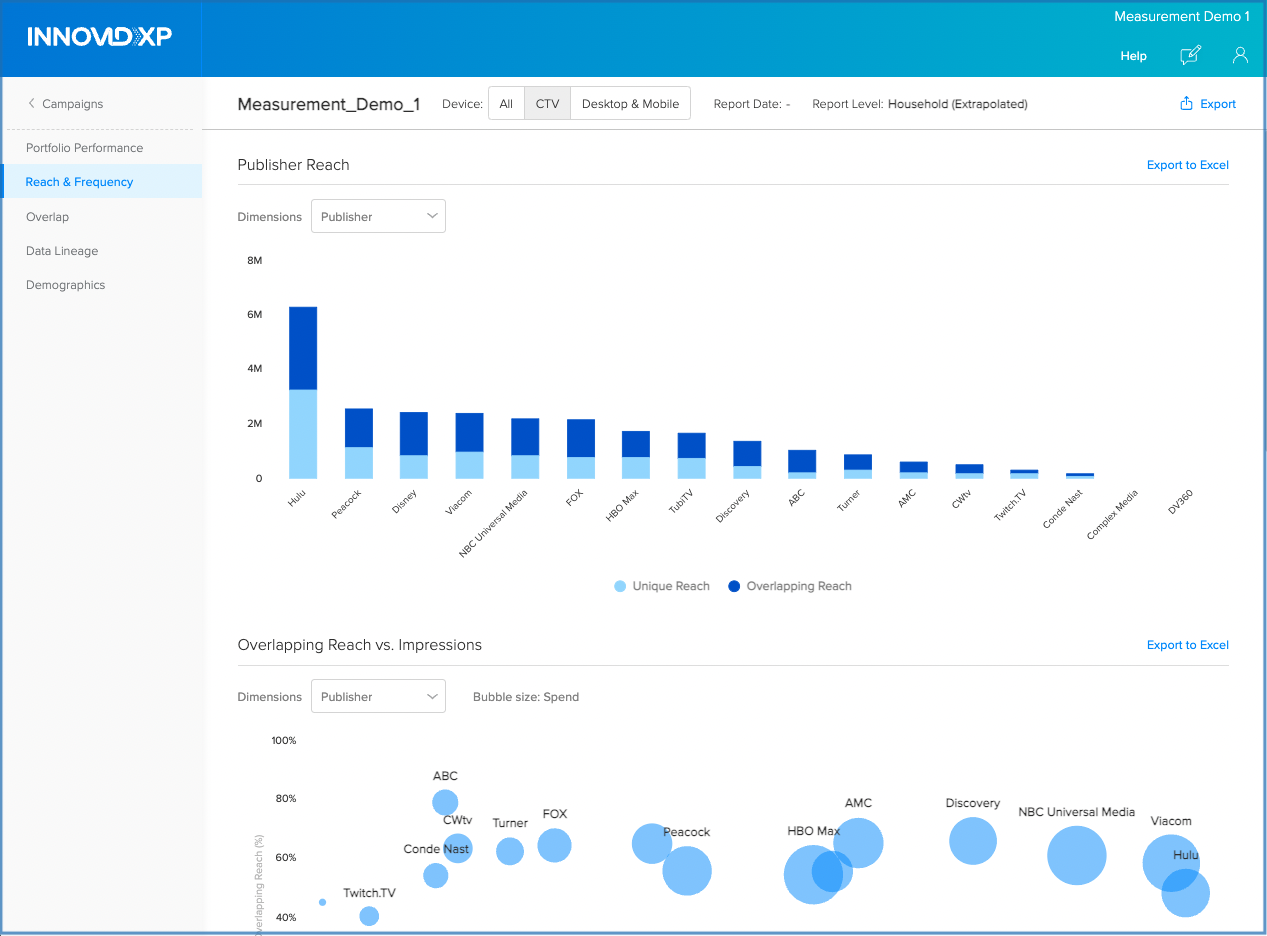 XP + Ad Serving Reach & Frequency Guide – Innovid Knowledge Base