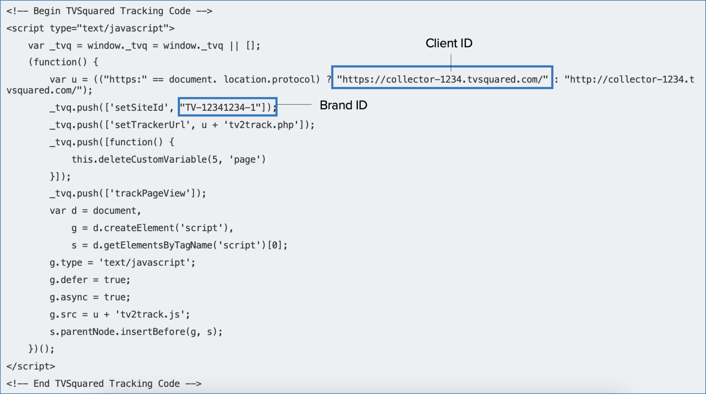 Tag Manager Integrations – Innovid Knowledge Base