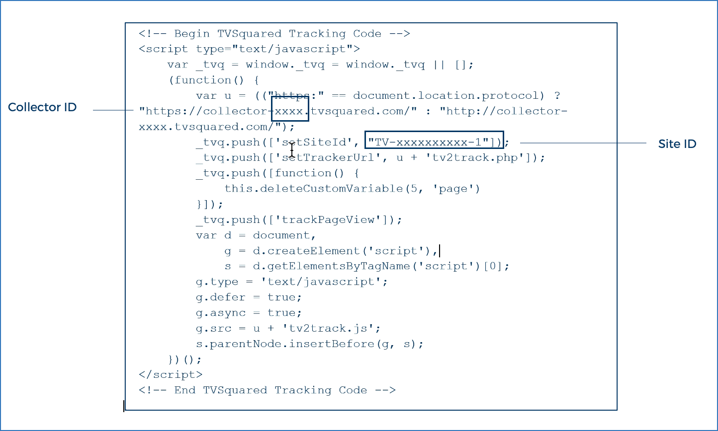 App Integrations Innovid Knowledge Base 1020