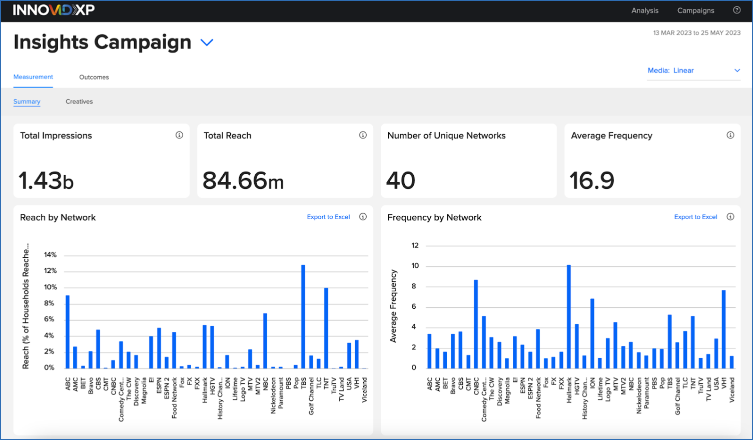 Competitive Intelligence User Guide – Innovid Knowledge Base
