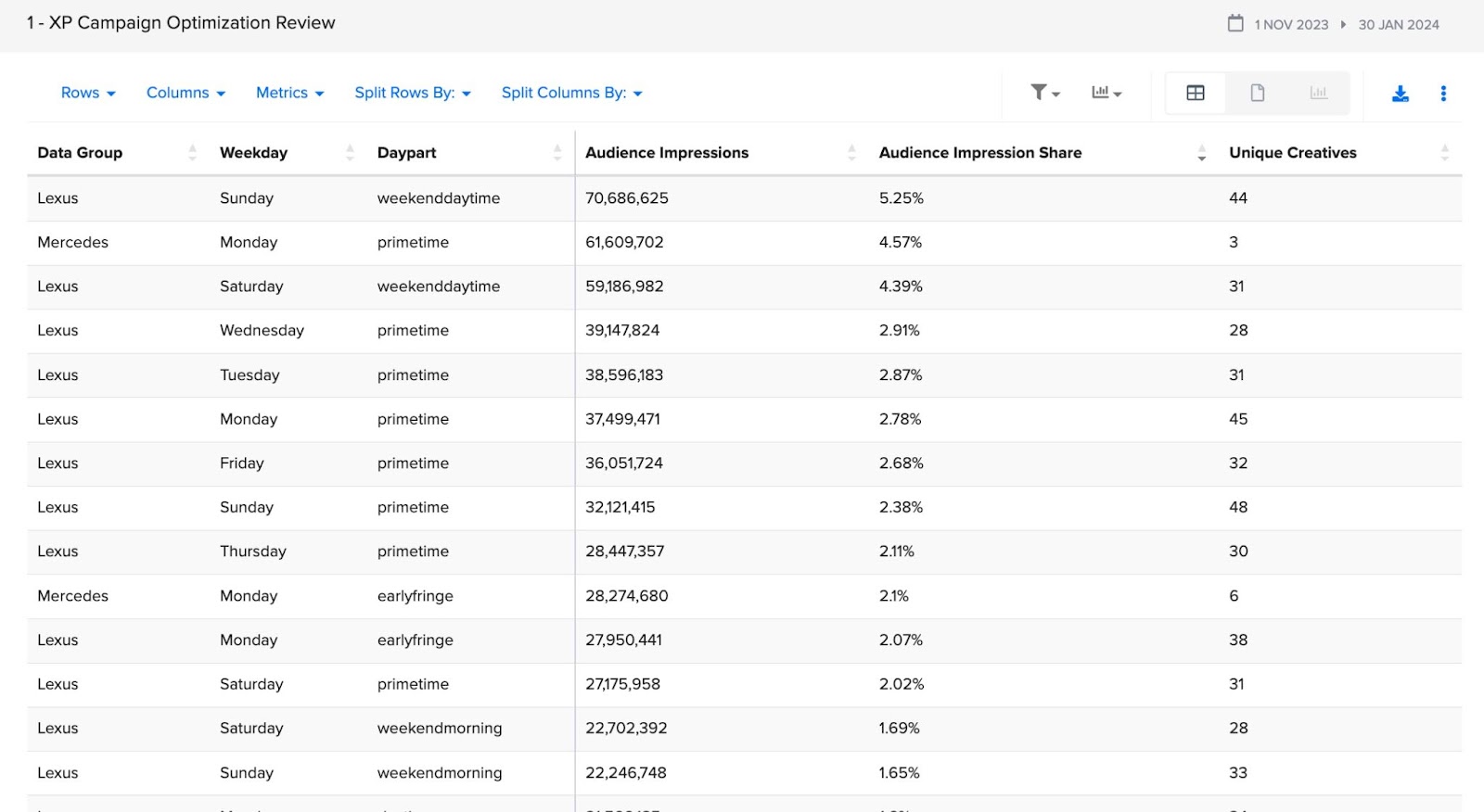 Competitive Intelligence User Guide – Innovid Knowledge Base