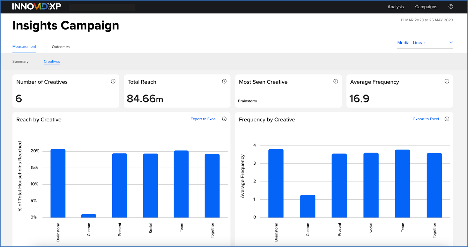 Competitive Intelligence User Guide – Innovid Knowledge Base
