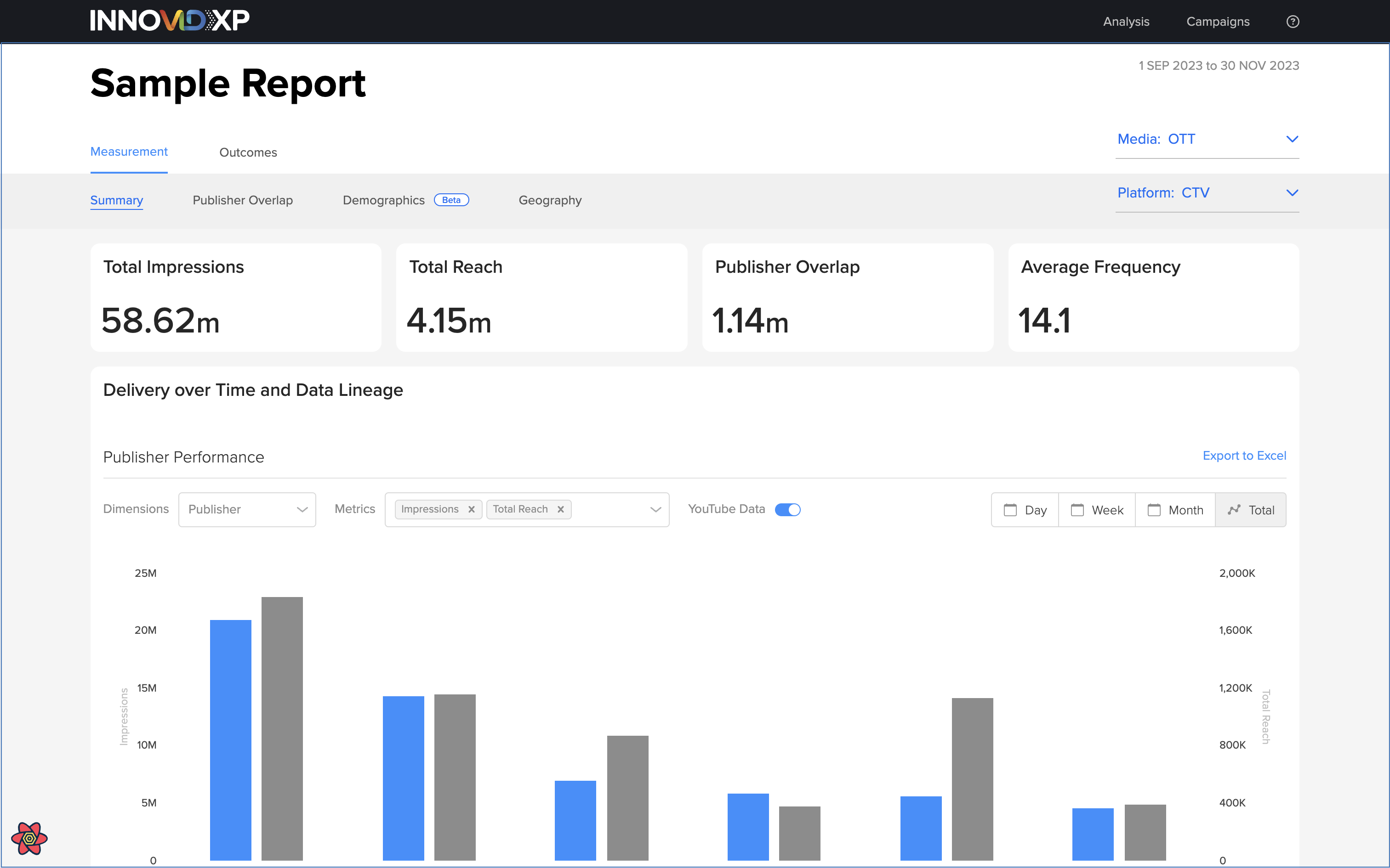 XP + Ad Serving OTT and Reach Extension User Guide – Innovid Knowledge Base