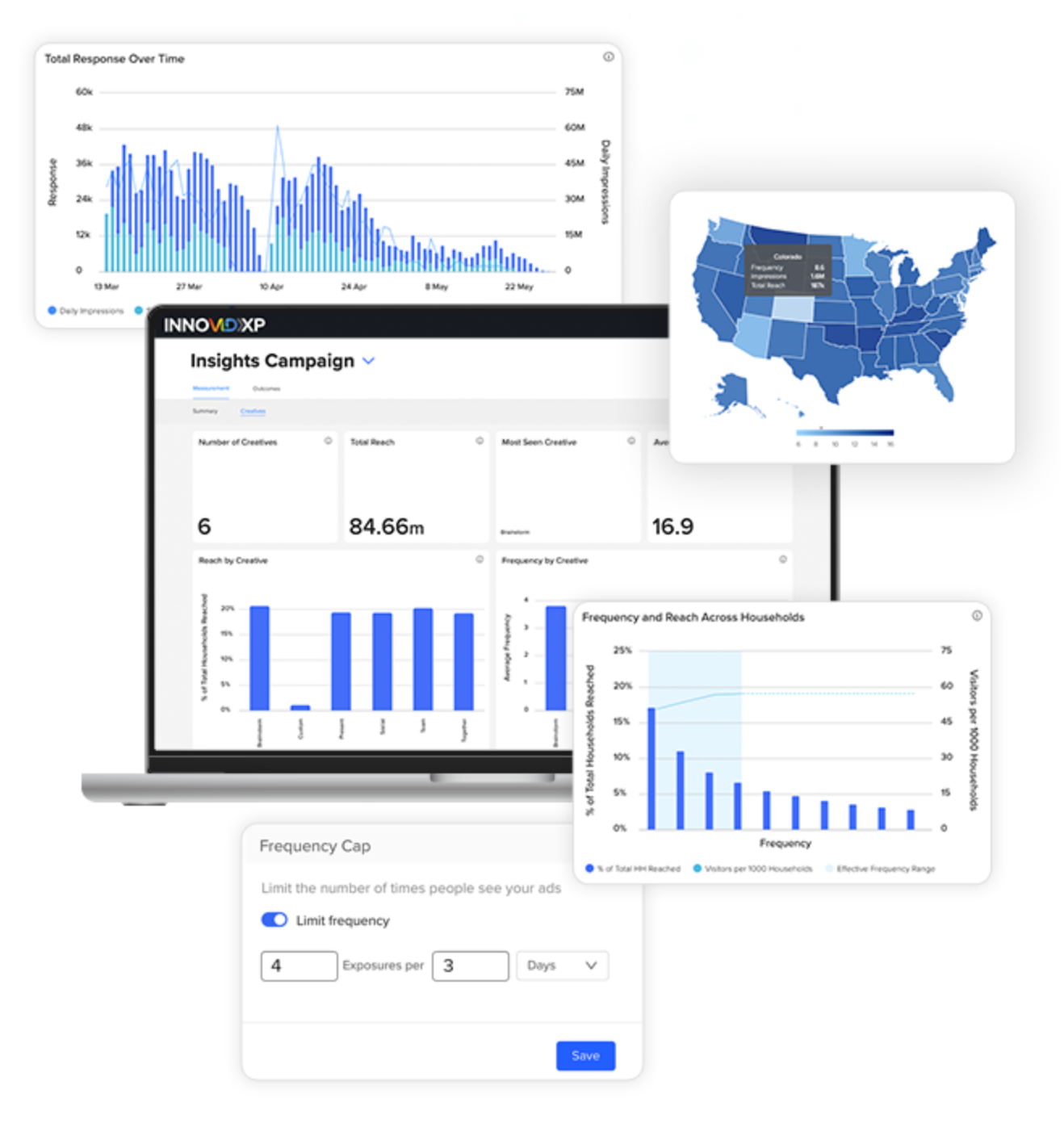Introduction to InnovidXP – Innovid Knowledge Base